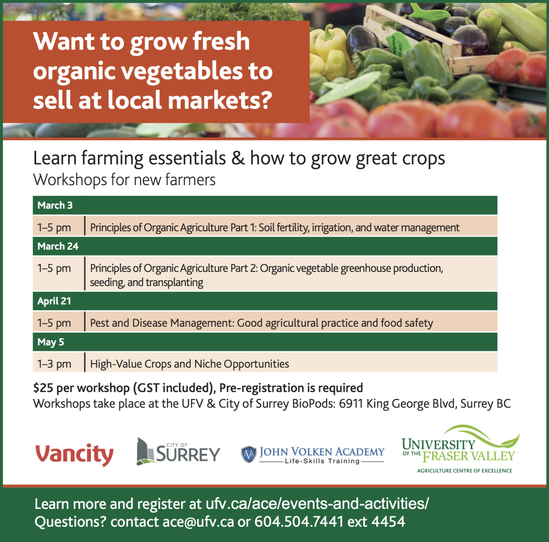 UFV New Farmer Workshop Series - Young Agrarians