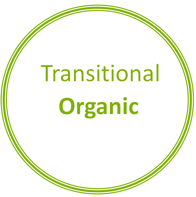 New Farmers: Organic Marketing in BC FAQ